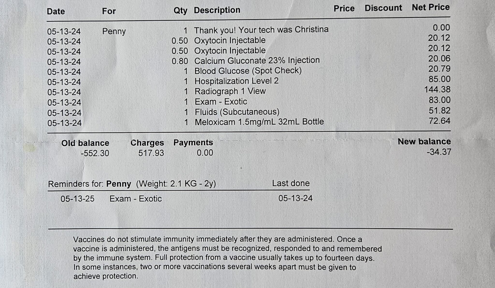 How We Treated Our Egg-Bound Duck Penny (Case Study)